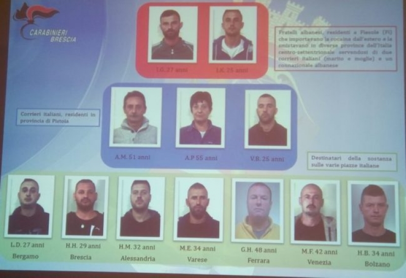 Furnizuan 8 krahina me kokainë nga Holanda dhe Belgjika, këta janë ... Furnizuan 8 krahina me kokainë nga Holanda dhe Belgjika, këta janë ...